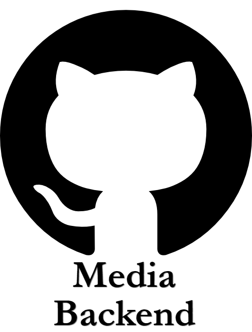 Spotifiuby - Grupo 10 - Taller de programación II [75.52] | Spotifiuby Grupo 10